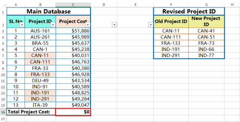 How to find Circular Reference in Excel & Fix it