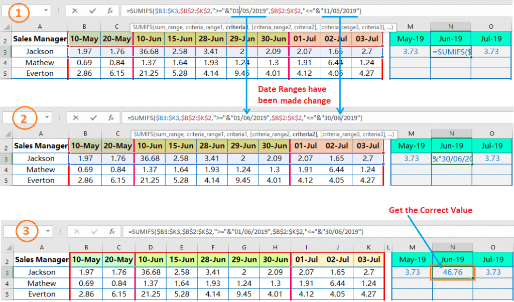 Tutorial 01 How To Use Excel Sumifs Function With Single And Multiple Criteria 