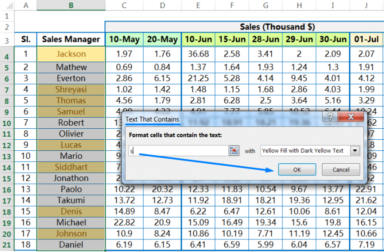 08 Best Examples: How to Use Excel Conditional Formatting?