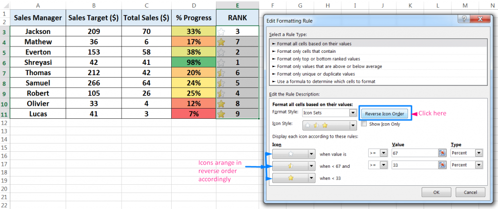 08 Best Examples: How to Use Excel Conditional Formatting?