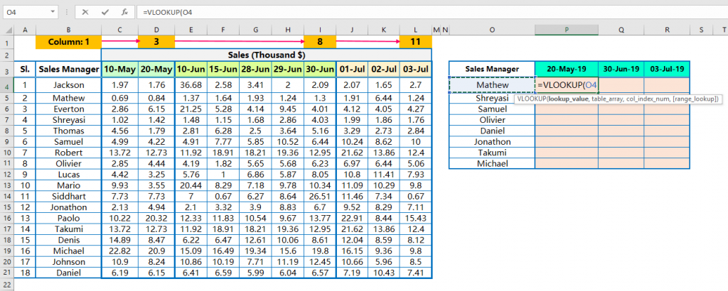 04 Best Ways : How to Use Multiple Columns VLOOKUP in Excel | Advance ...