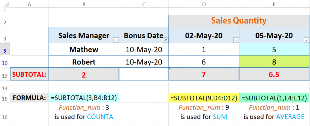 04 Simple to Advanced Methods: How to Filter in Excel?