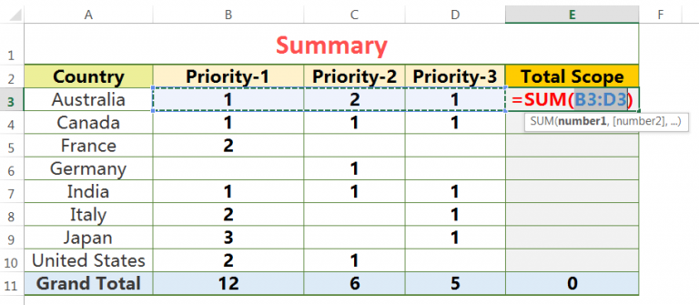 03 Useful Methods Add Numbers With Autosum Excel