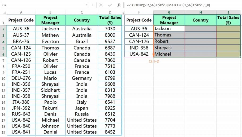 06 Alternative Methods: How to Copy Formula in Excel?